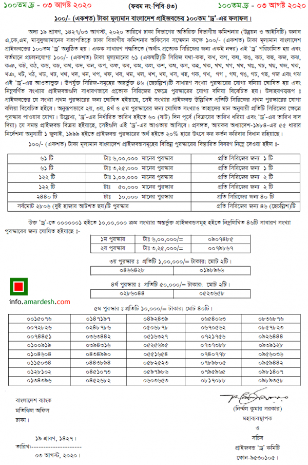 100th Draw Result for Bangladesh Bank 100 Taka Prize Bond – 03 August ...
