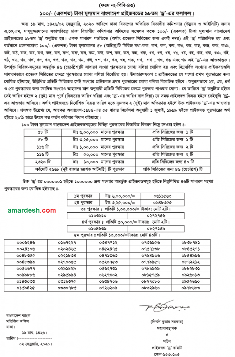 98th Draw Result for Bangladesh Bank 100 Taka Prize Bond – 31 January ...