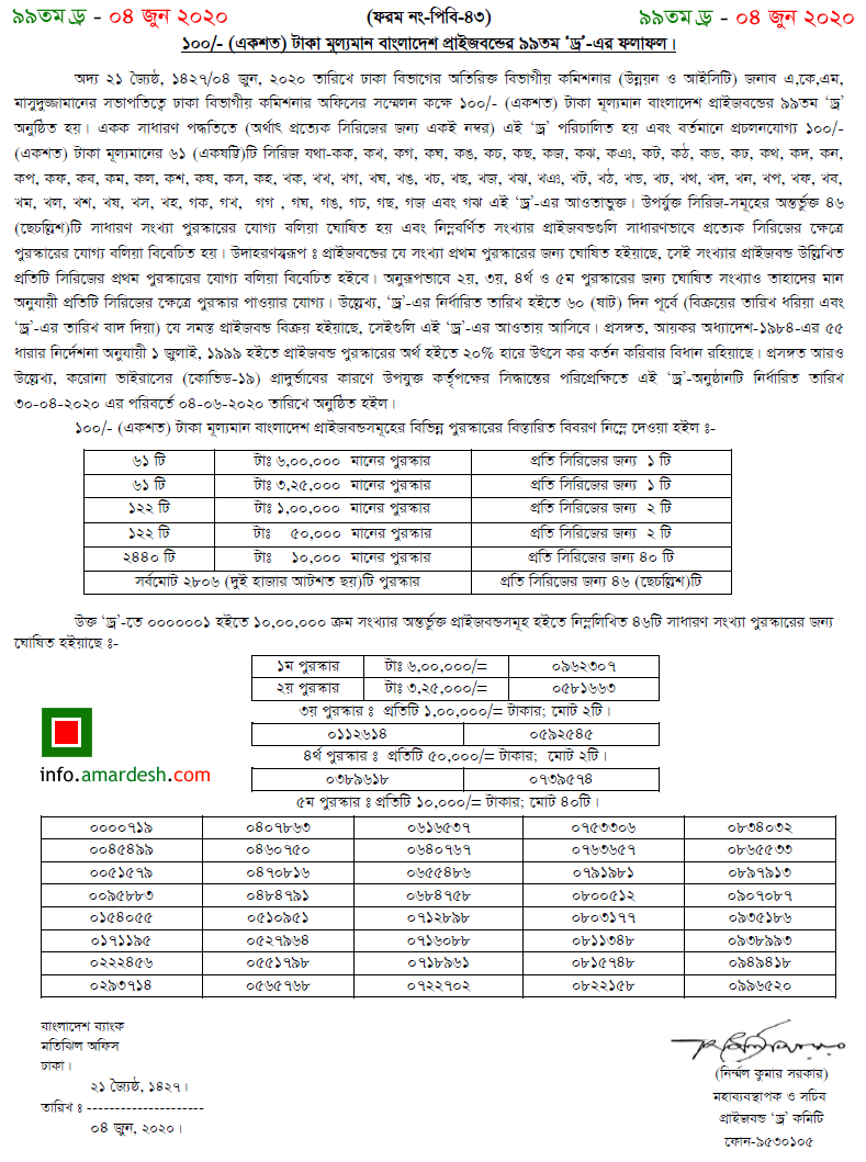 99th Draw Result for Bangladesh Bank 100 Taka Prize Bond – 04 June 2020 ...
